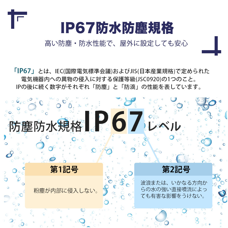 防犯カメラ 屋外 200万画素 光学レンズ搭載 IP67防塵防水 IPカメラ 1台セット